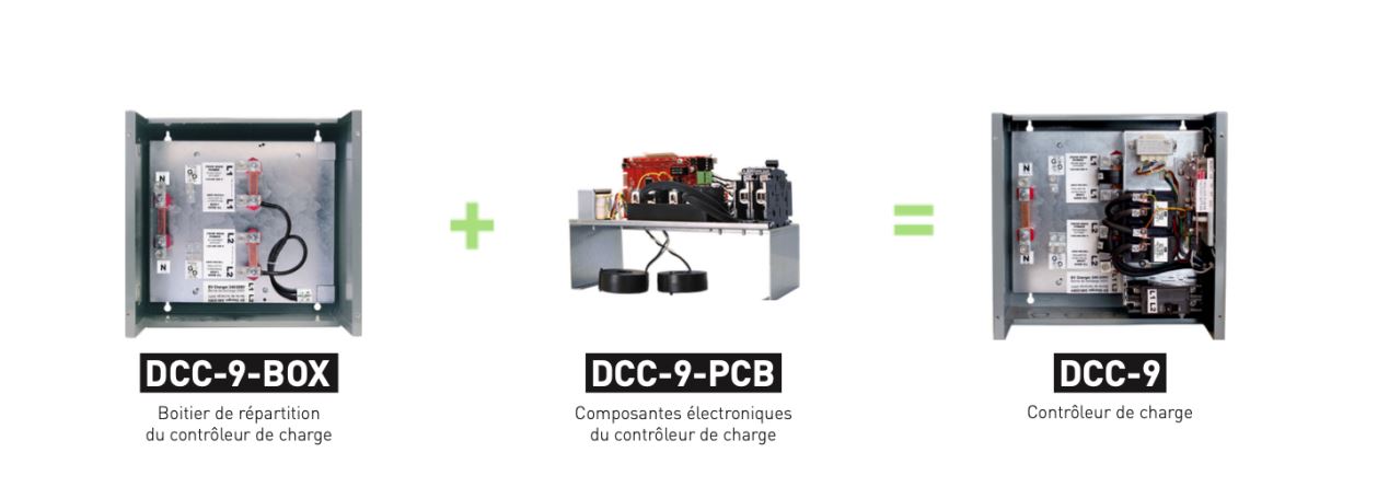 Systèmes de gestion de l’énergie des véhicle électriques (SGÉVÉ) en ...